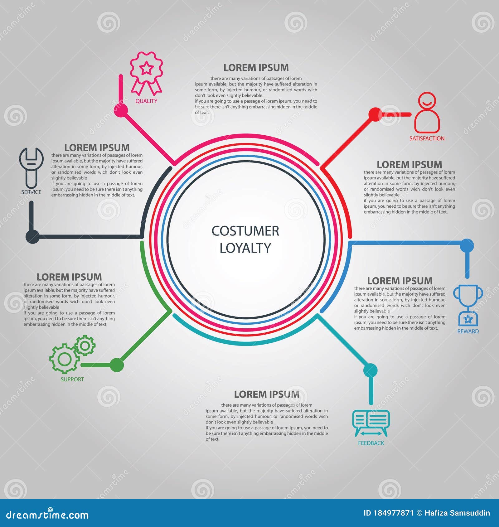 Customer Loyalty Infographic. Vector Illustration Decorative Design ...