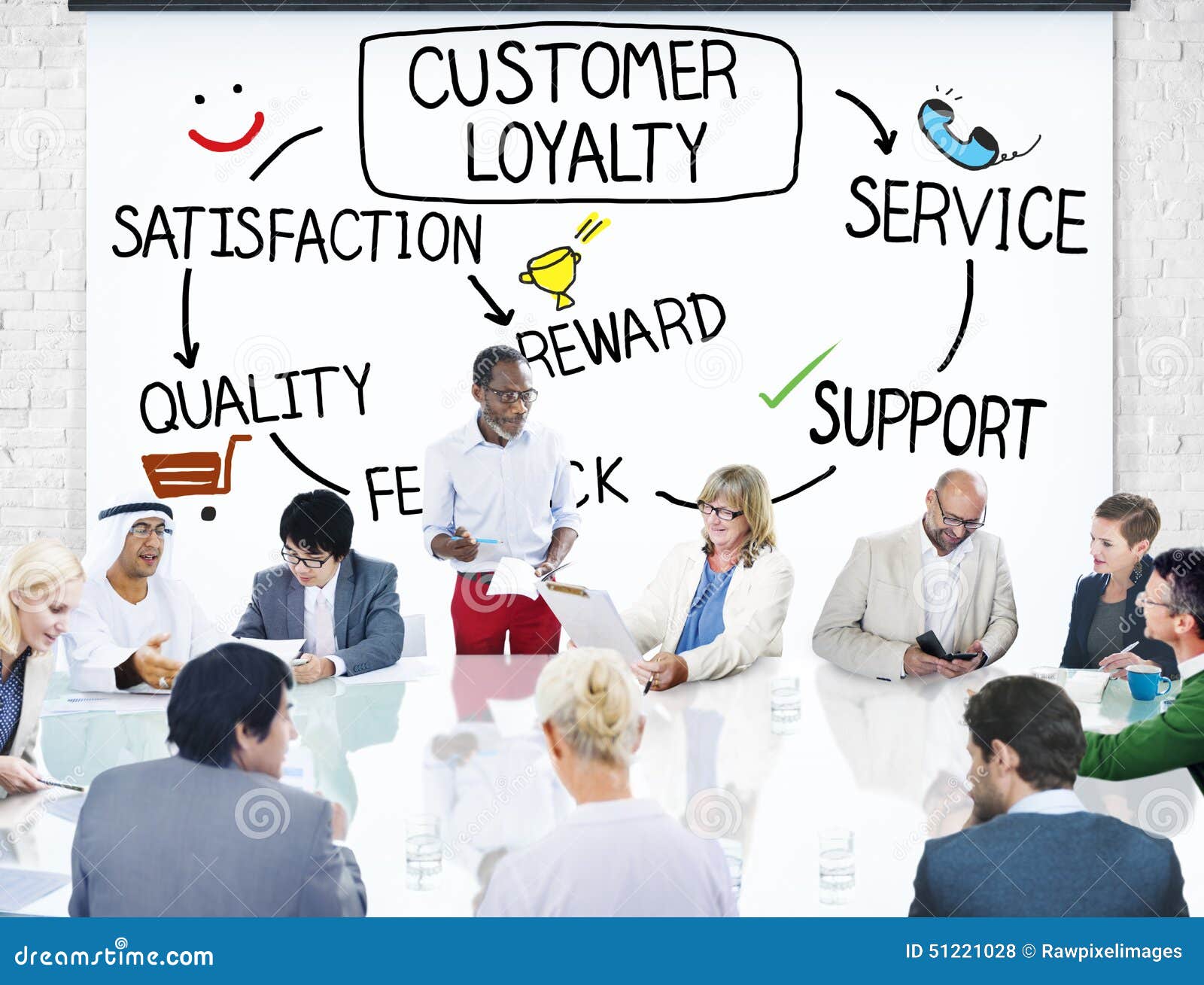 Customer Loyalty Satisfaction Support Strategy Concept Stock Photo ...