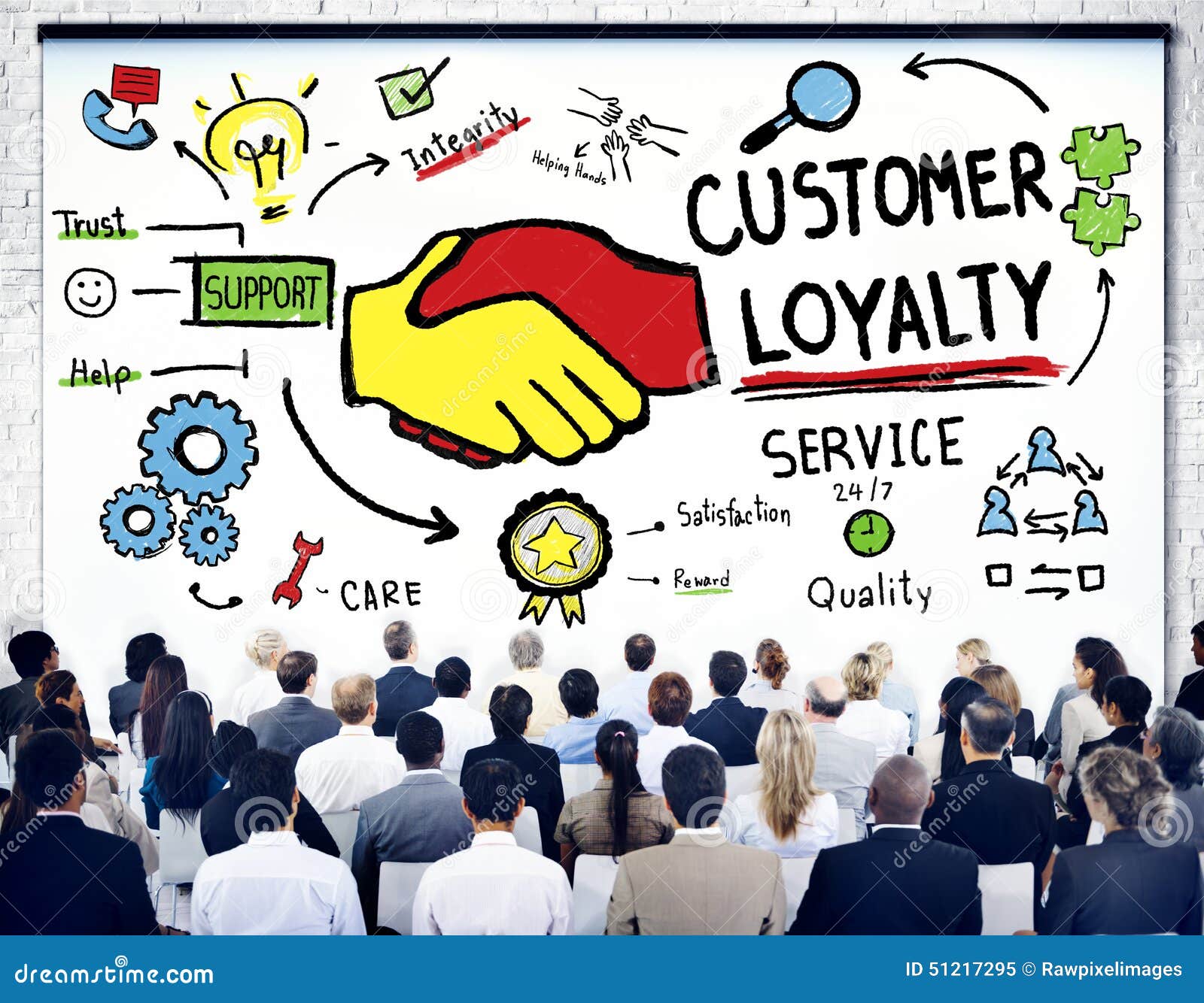 Customer Loyalty Service Support Care Trust Business Concept Stock ...
