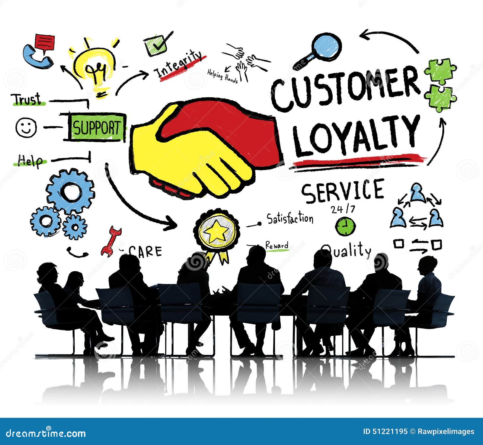 Customer Loyalty Service Support Care Trust Business Concept Stock ...