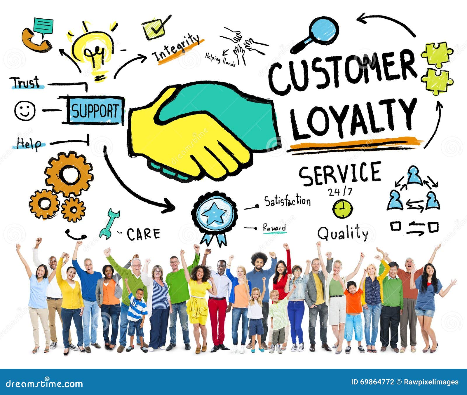 Customer Loyalty Service Support Care Trust Casual Concept Stock Photo ...