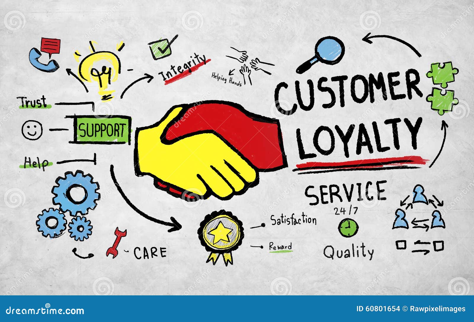 Customer Loyalty Service Support Care Trust Tools Concept Stock Photo ...