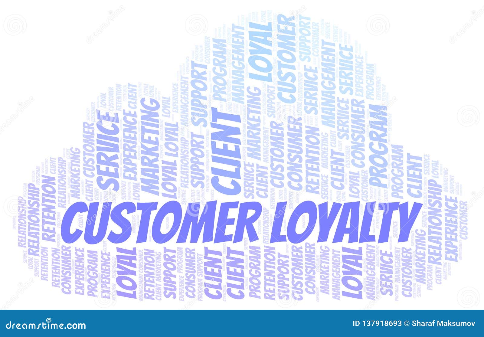 Customer Loyalty Word Cloud Stock Illustration - Illustration of loyal ...