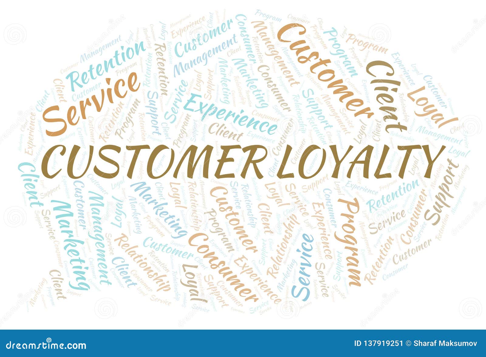 Customer Loyalty Word Cloud Stock Illustration - Illustration of ...