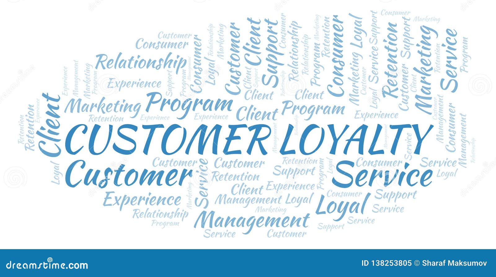 Customer Loyalty Word Cloud Stock Illustration - Illustration of ...