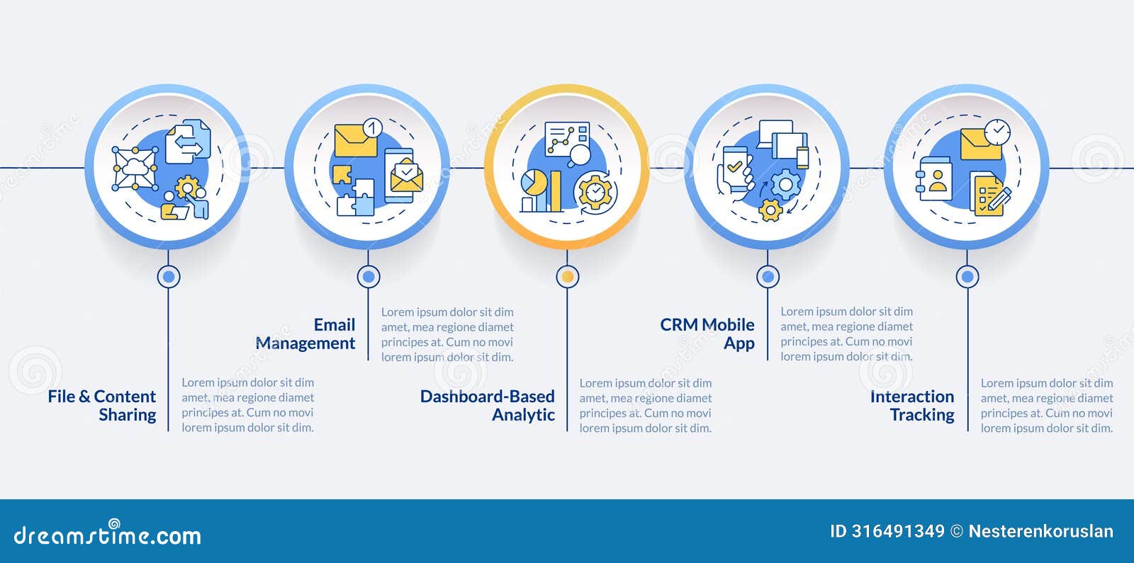 Customer Management System Benefits Circle Infographic Template Stock ...