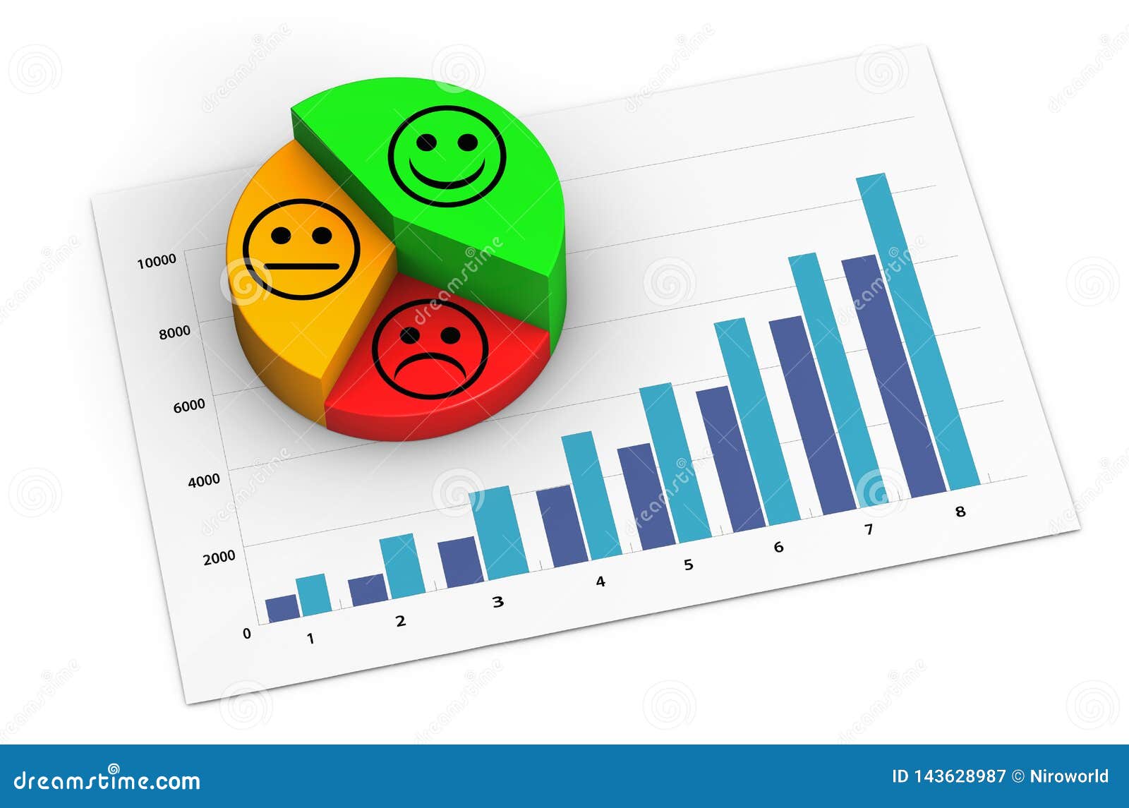 Customer Marketing Analytics of a Positive Growing Business Stock ...