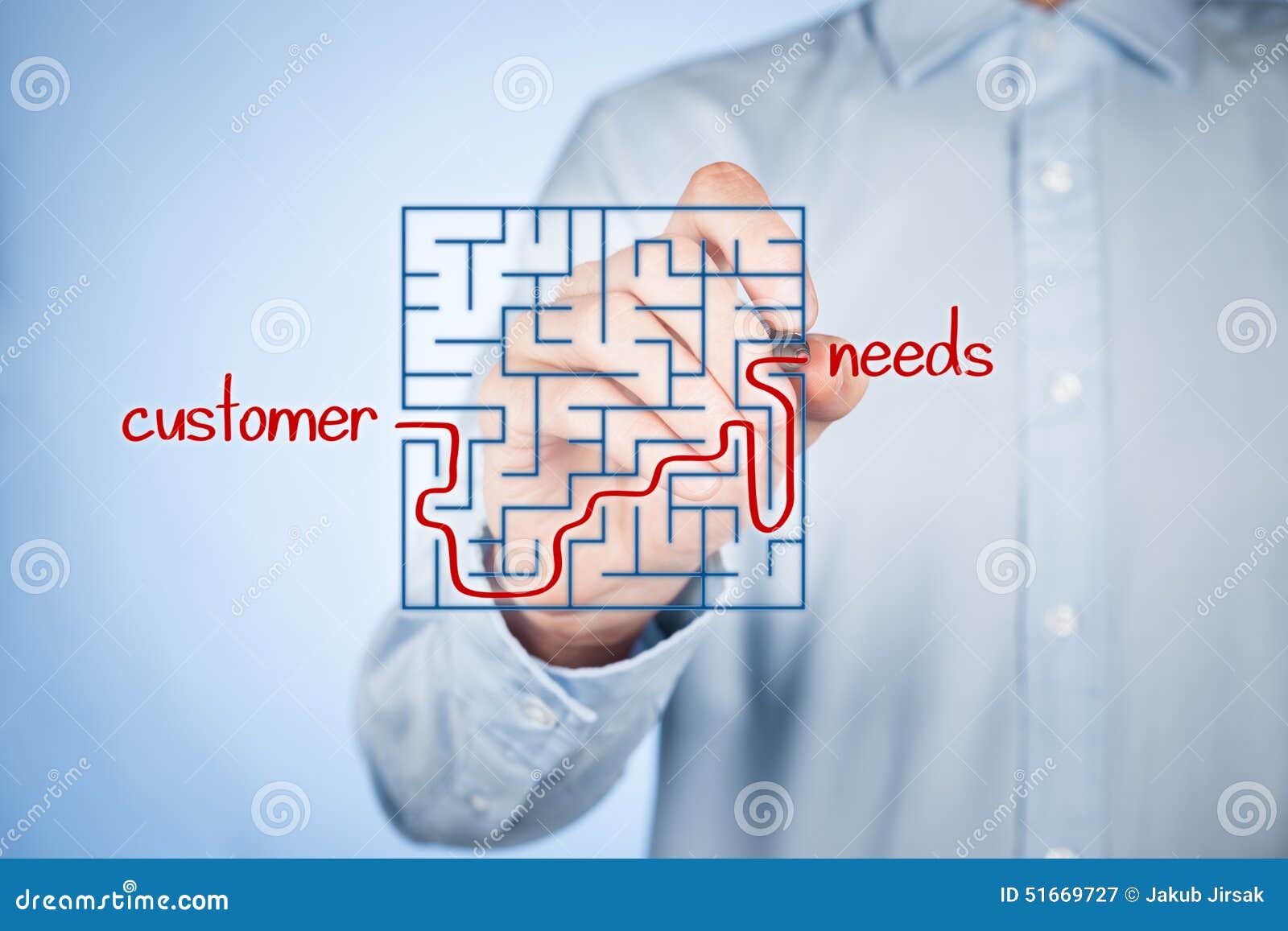 Customer needs stock image. Image of specialist, word - 51669727