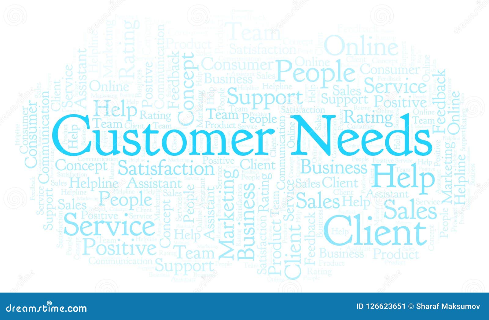 Customer Needs word cloud. stock illustration. Illustration of bubble ...