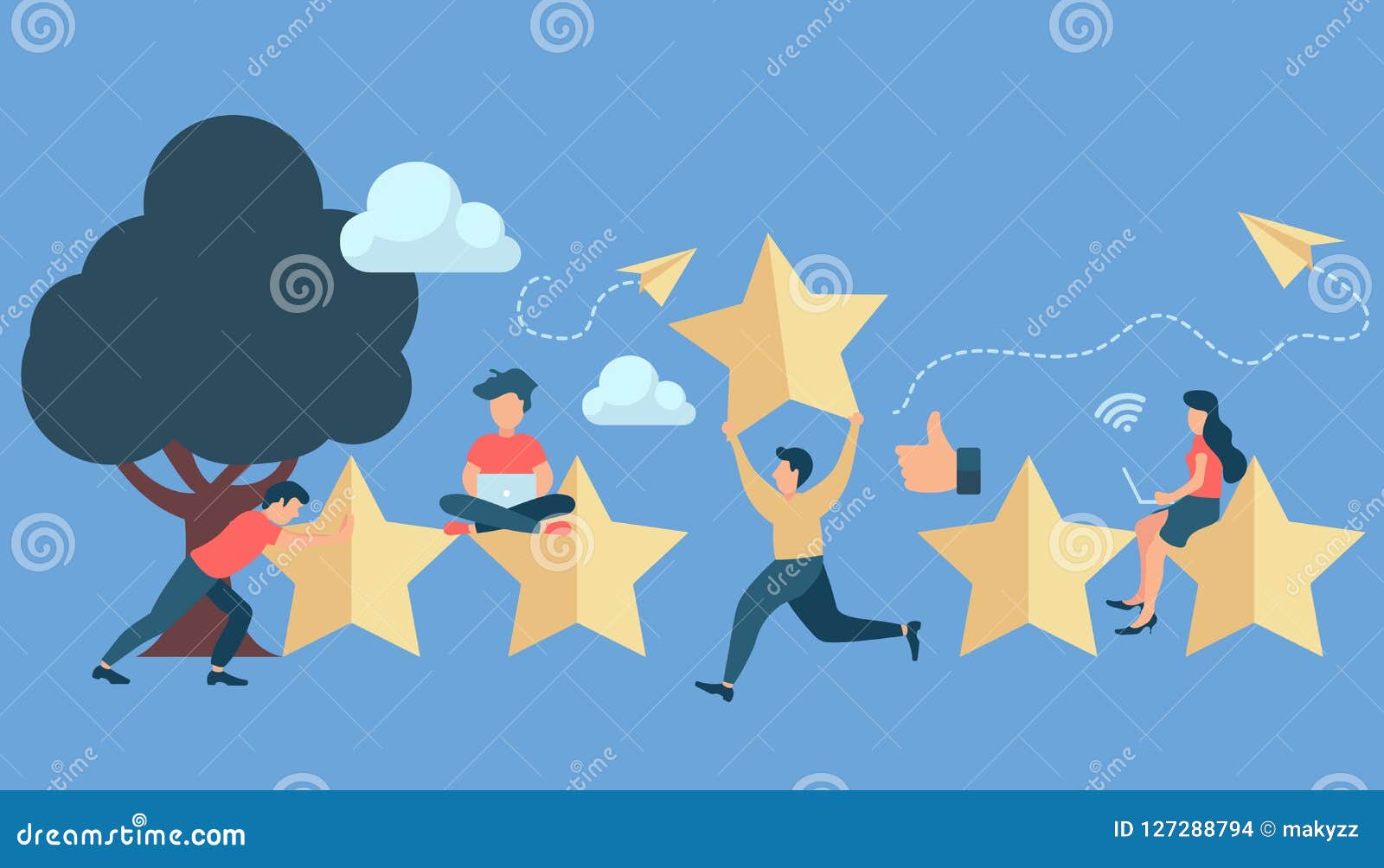 Customer Rating. the Best Estimate of Performance, the Score of Five ...