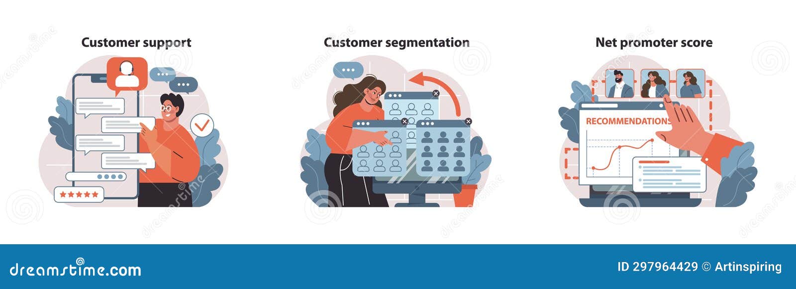 Customer Relations Set. Expert Customer Support Handling Inquiries ...