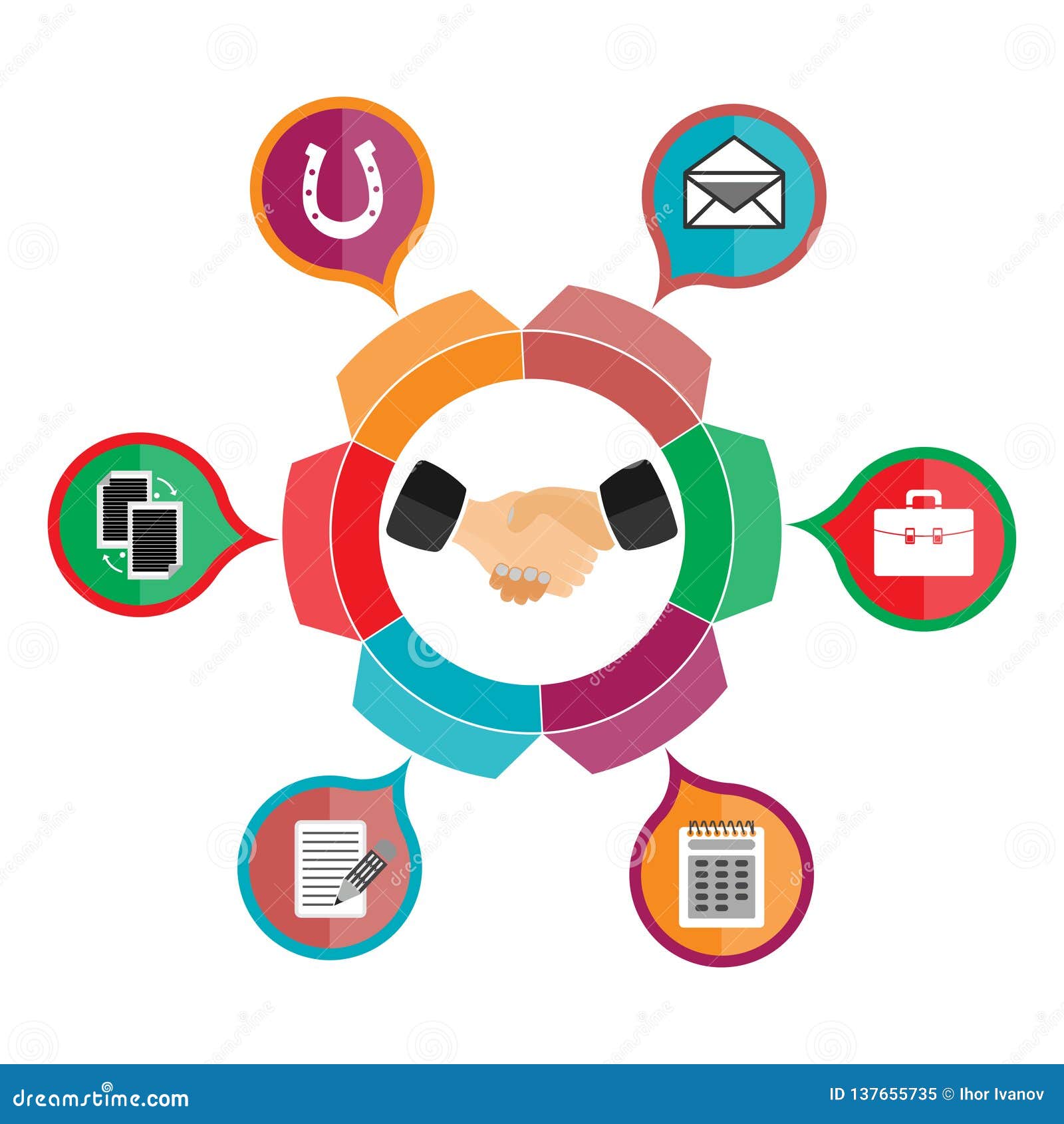 Customer Relationship Management, Partnership, Hanging Stock ...