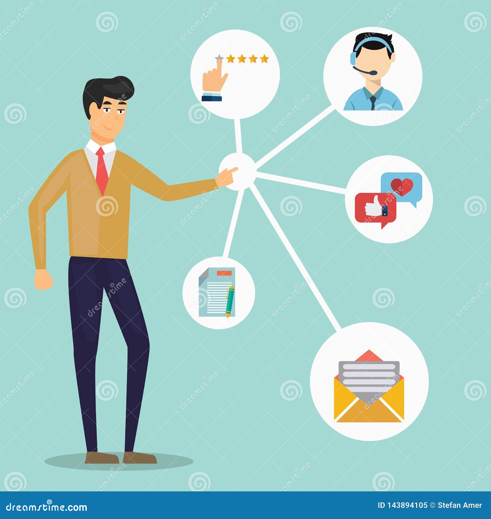 Customer Relationship Management. System for Managing Interactions with ...