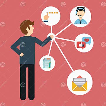 Customer Relationship Management. System for Managing Interactions with ...