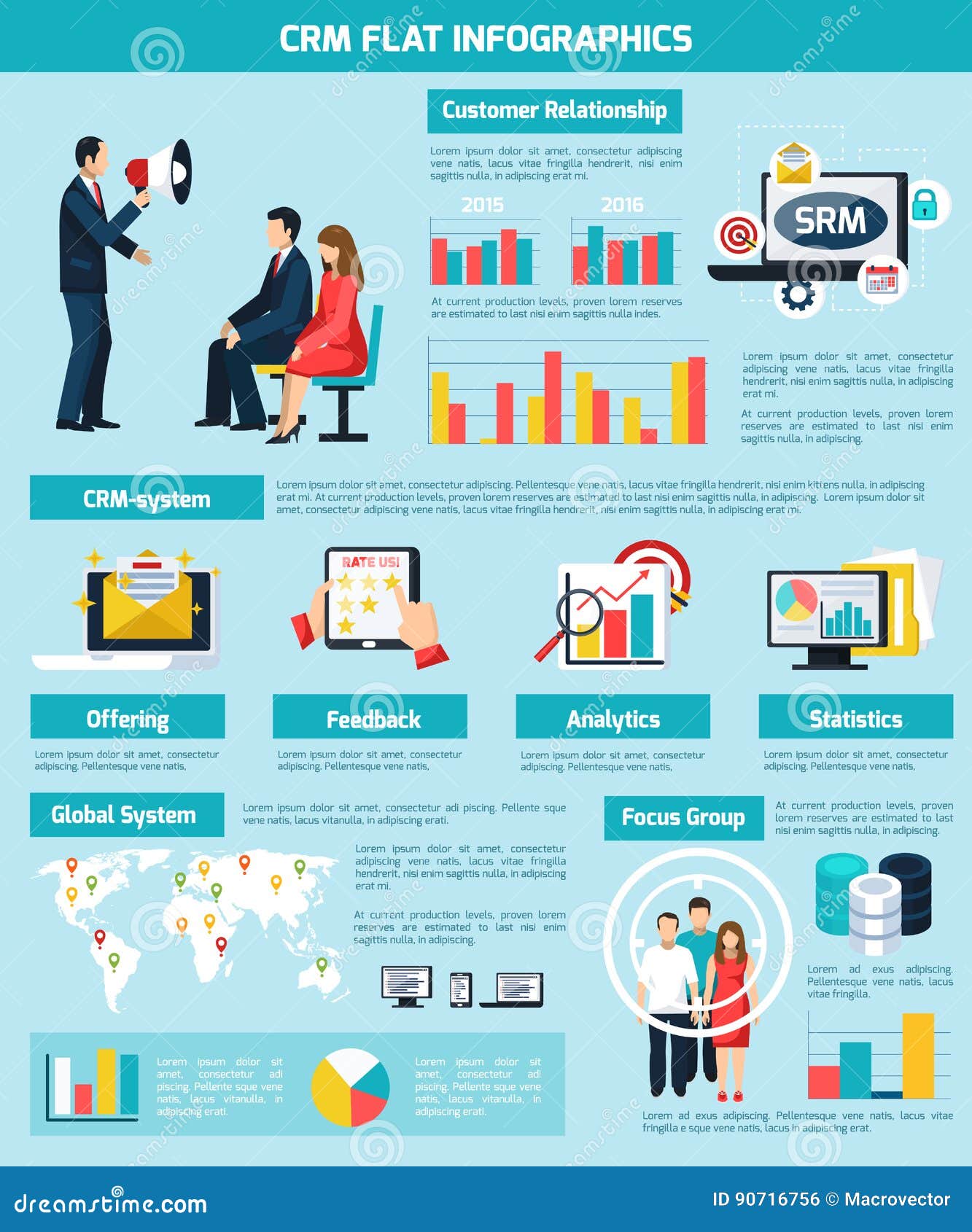 Customer Relatioship Infographic Set Stock Vector - Illustration of ...