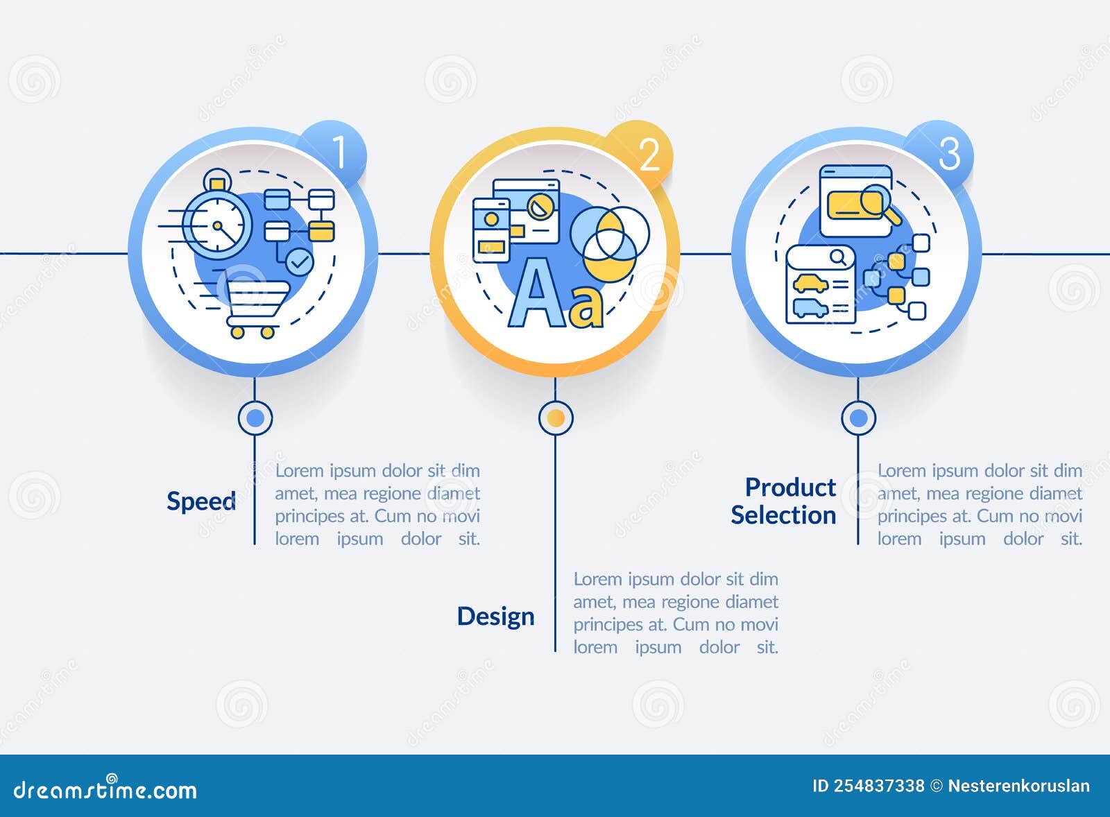 Customer Requirements from Ecommerce Circle Infographic Template Stock ...