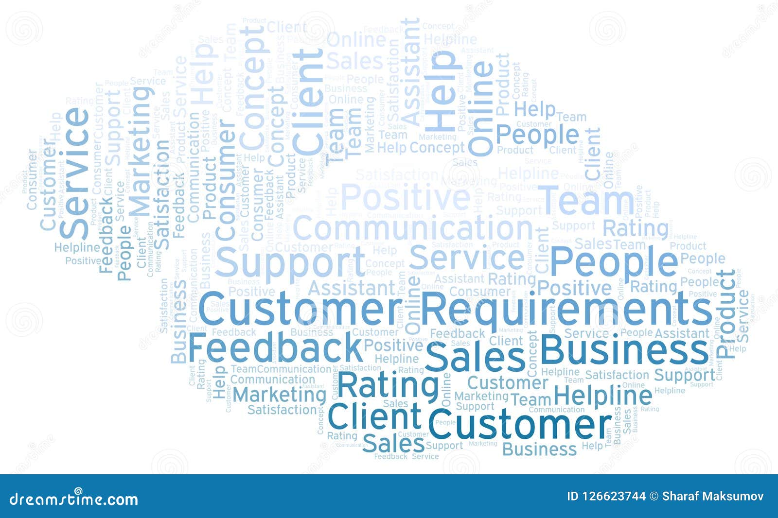 Customer Requirements Word Cloud. Stock Illustration - Illustration of ...