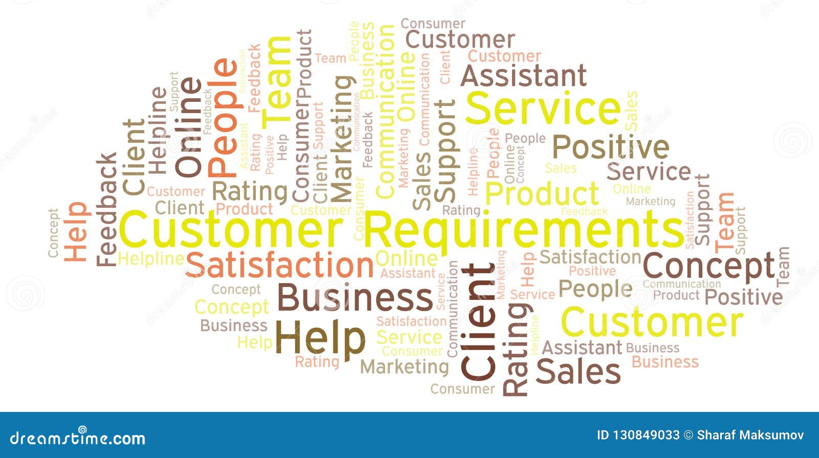 Customer Requirements Word Cloud. Stock Illustration - Illustration of ...