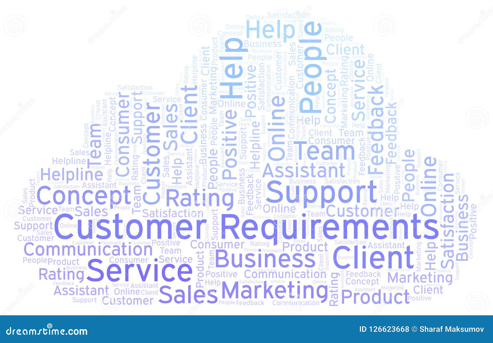 Customer Requirements Word Cloud. Stock Illustration - Illustration of ...