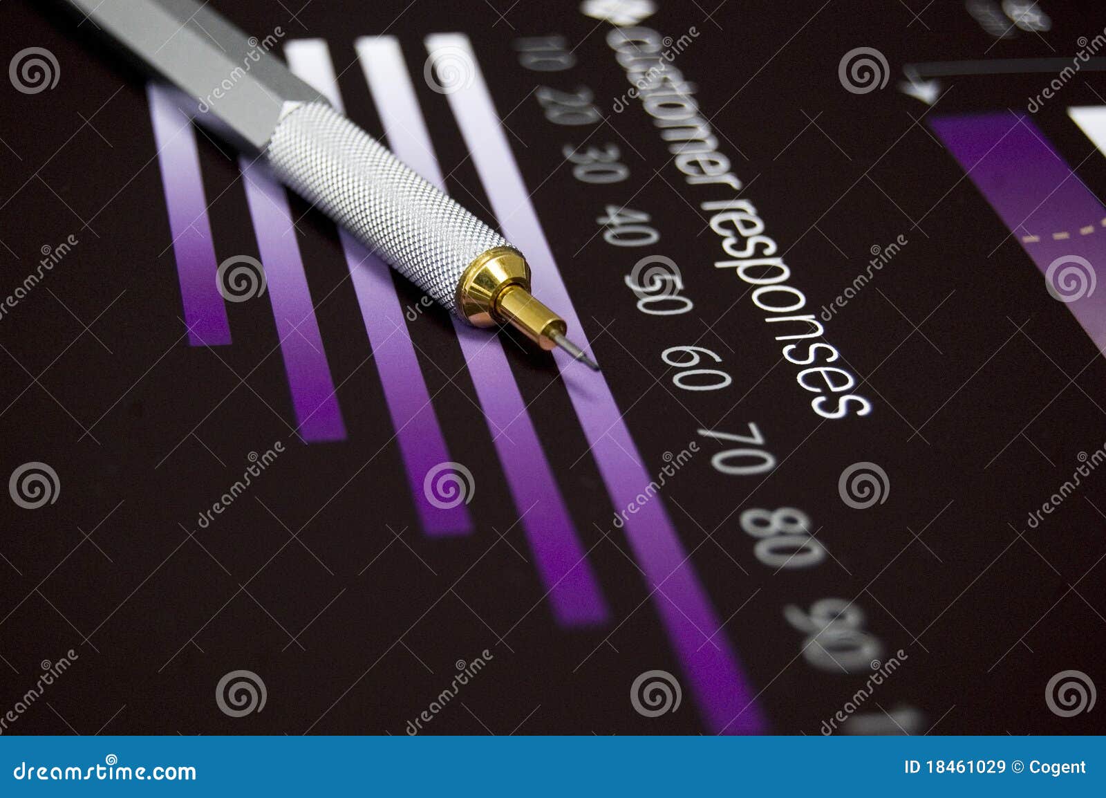 Customer Response Report stock image. Image of future - 18461029