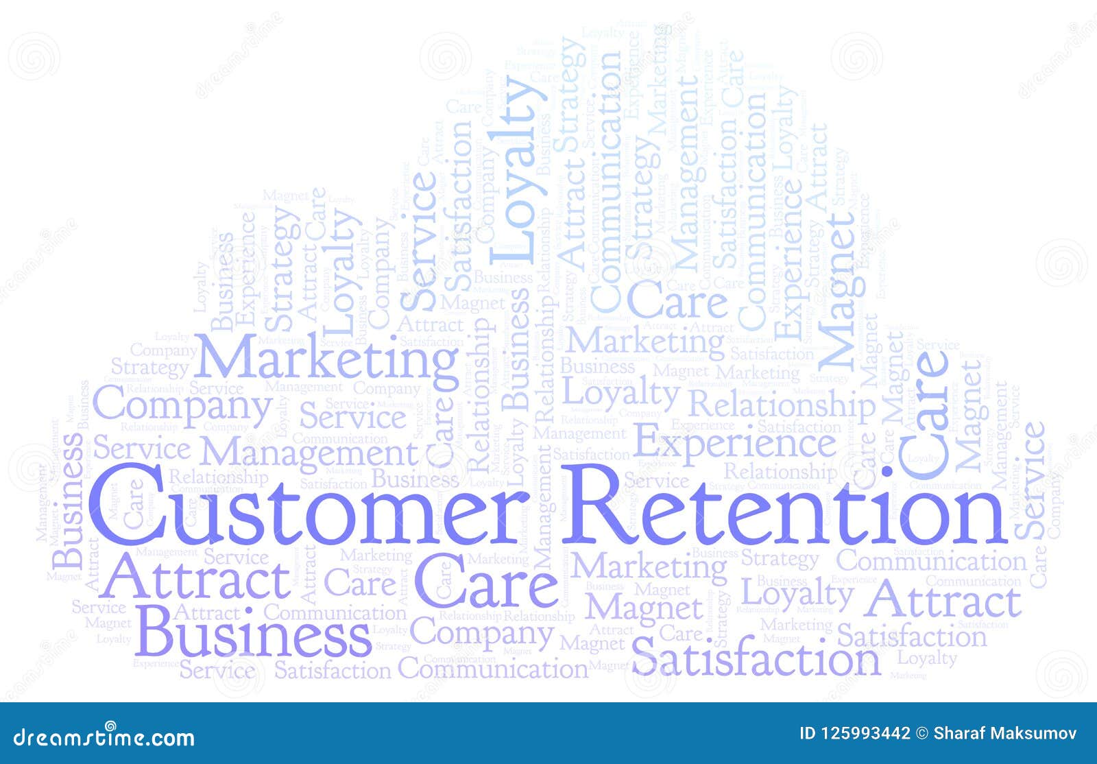 Customer Retention Word Cloud. Stock Illustration - Illustration of ...