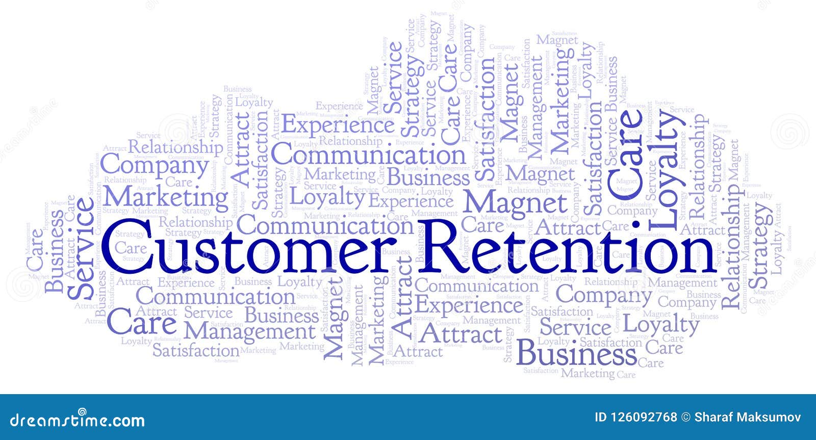 Customer Retention Word Cloud. Stock Illustration - Illustration of ...