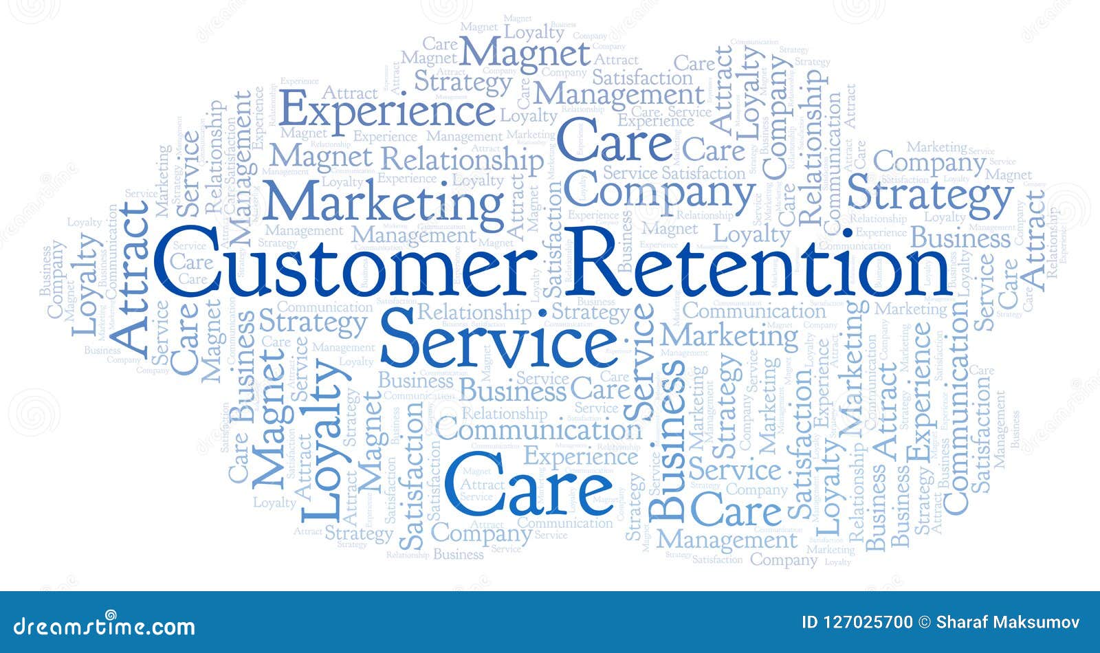 RETENTION Word Cloud Collage Royalty-Free Stock Photography ...