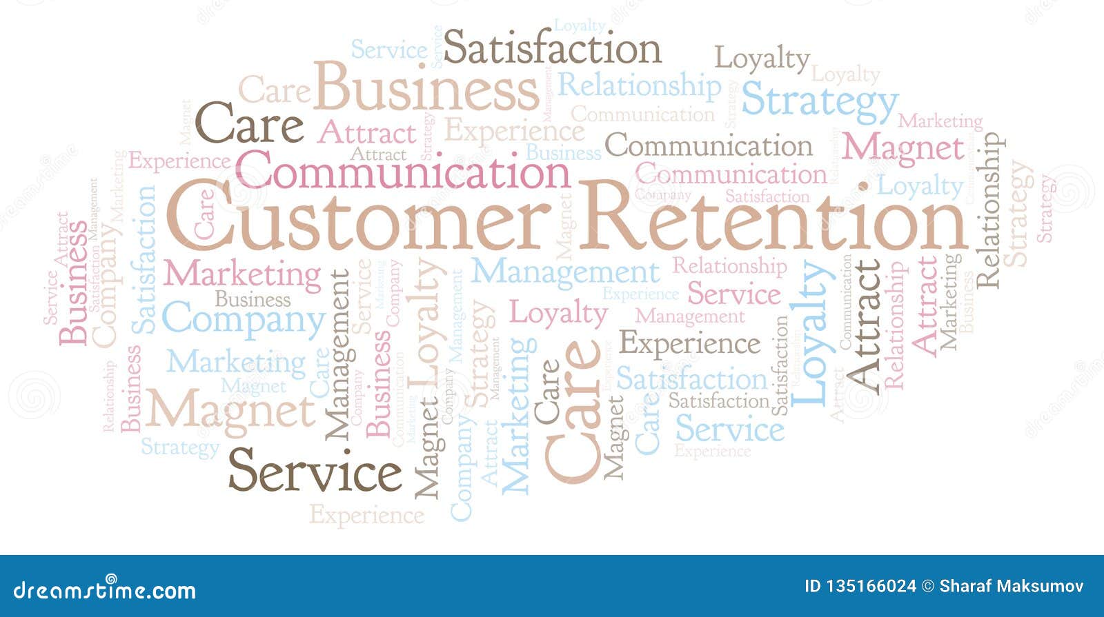 RETENTION Word Cloud Collage Royalty-Free Stock Photography ...
