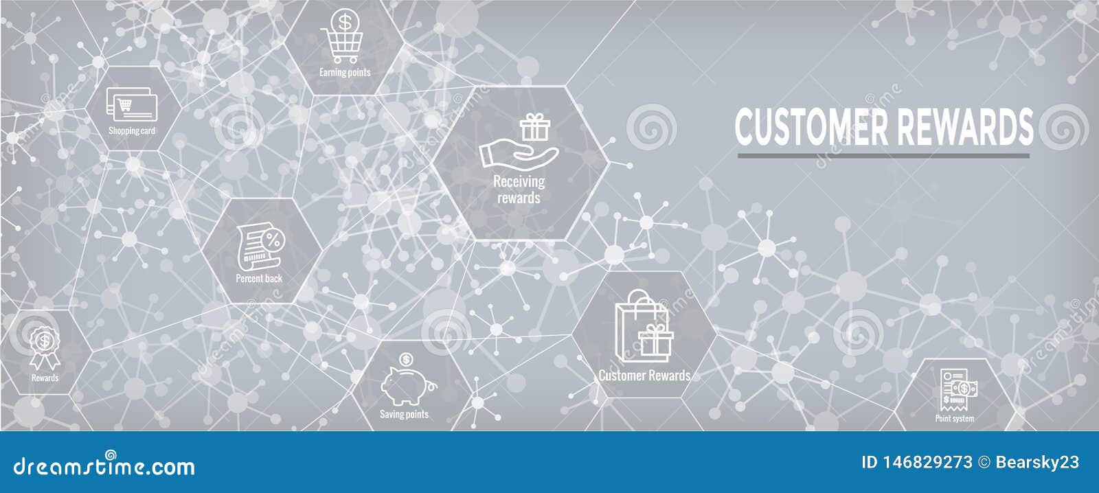 Customer Rewards Icon Set and Web Header Banner Design Stock Vector ...