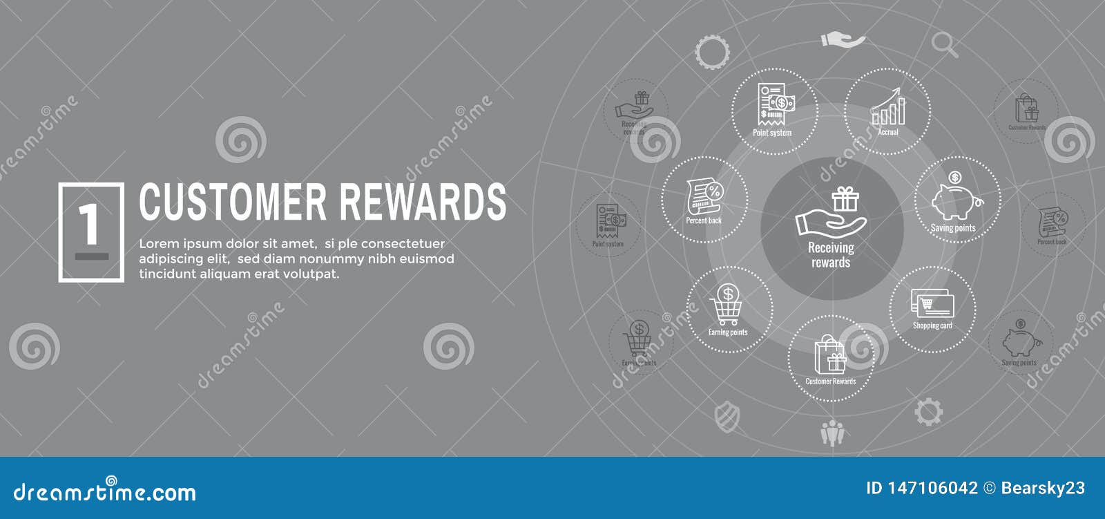 Customer Rewards Icon Set and Web Header Banner Design Stock Vector ...