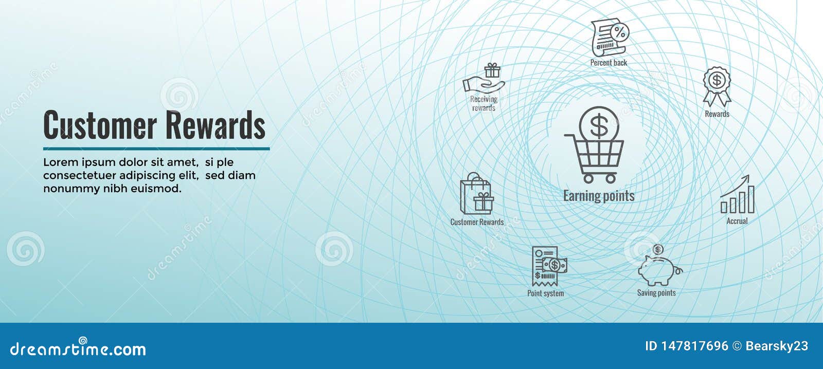 Customer Rewards Icon Set and Web Header Banner Design Stock Vector ...