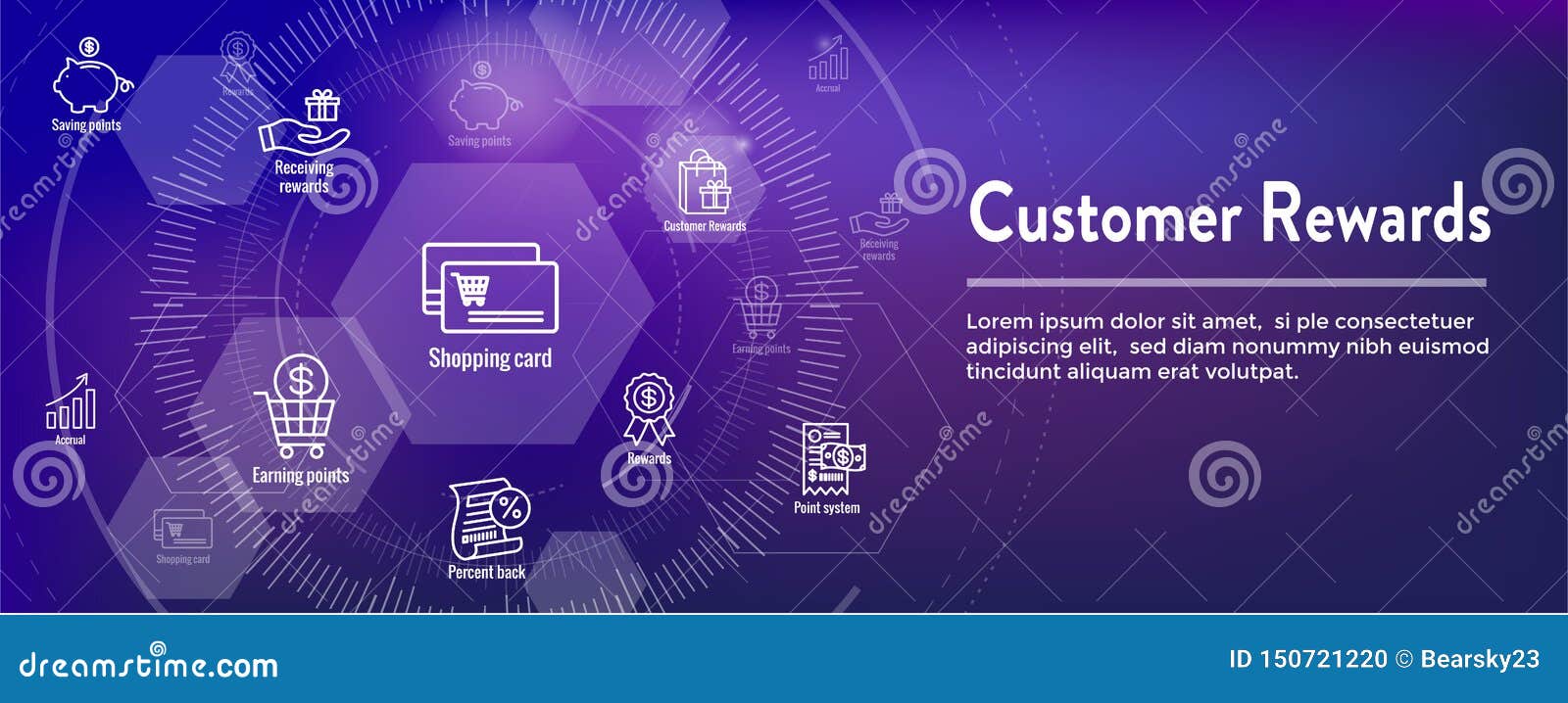 Customer Rewards Icon Set and Web Header Banner Design Stock Vector ...