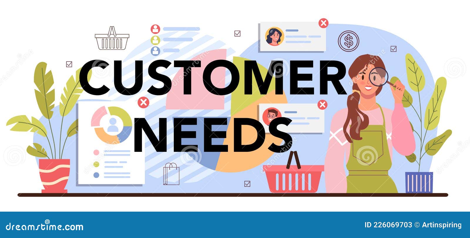 Customer S Needs Typographic Header. Commercial Activities Process ...