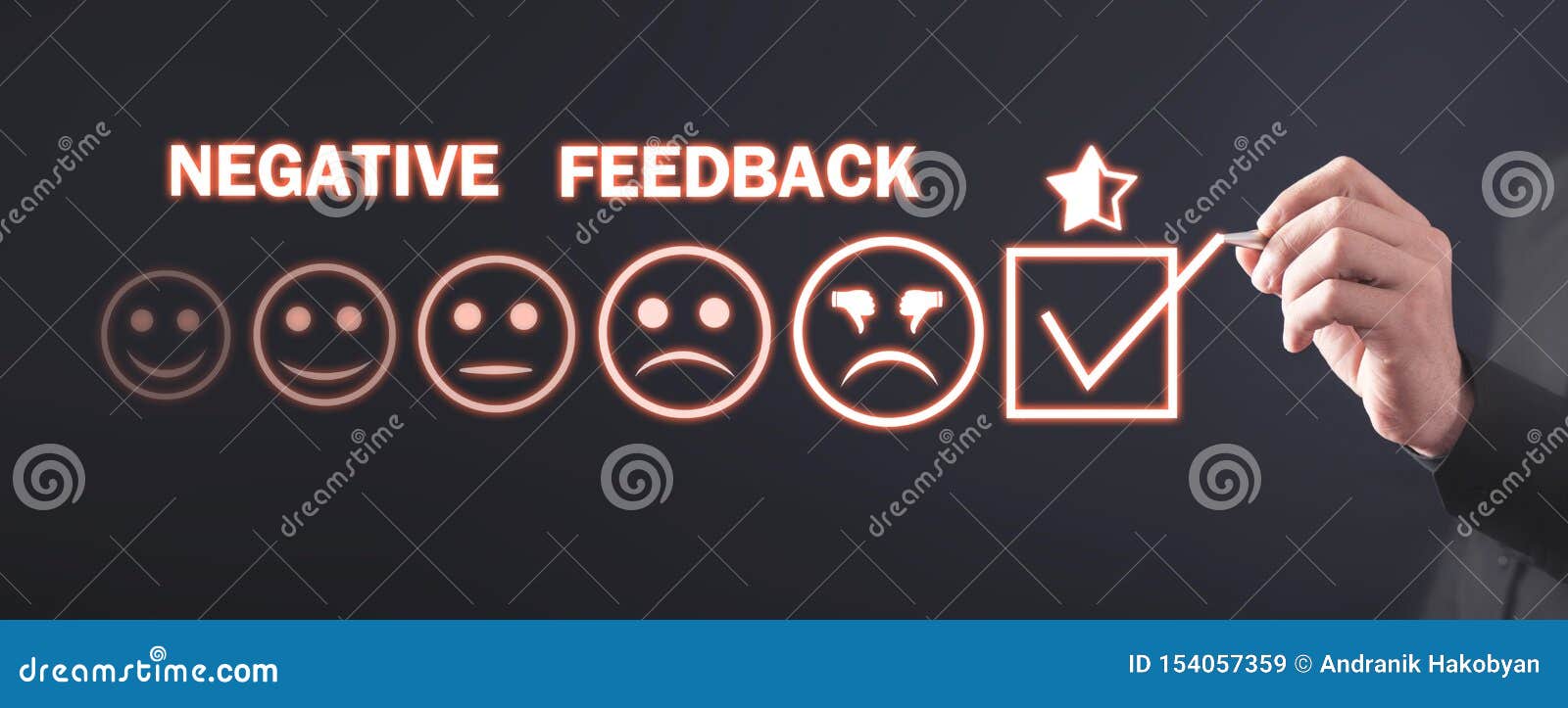 Customer Satisfaction. Bad Service Stock Image - Image of review ...