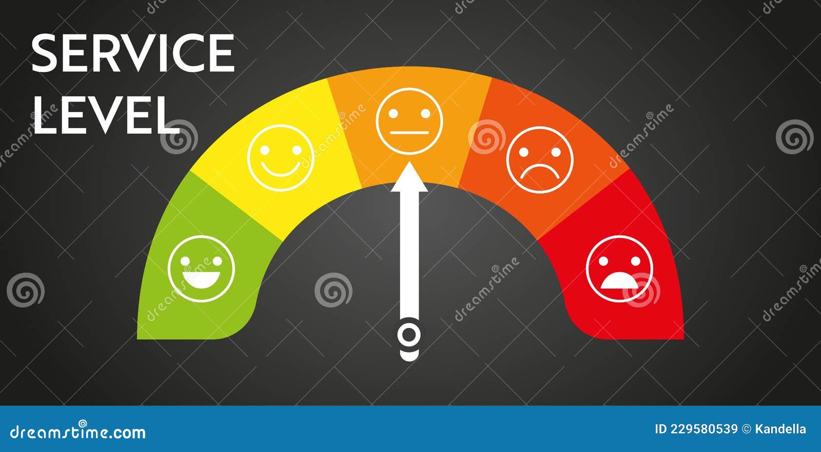 Customer Satisfaction Chart Meter. Stock Vector - Illustration of icon ...