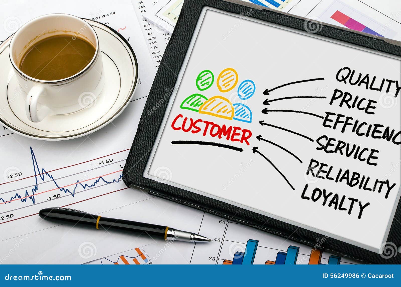 Customer Satisfaction Concept Stock Photo - Image of business, loyalty ...