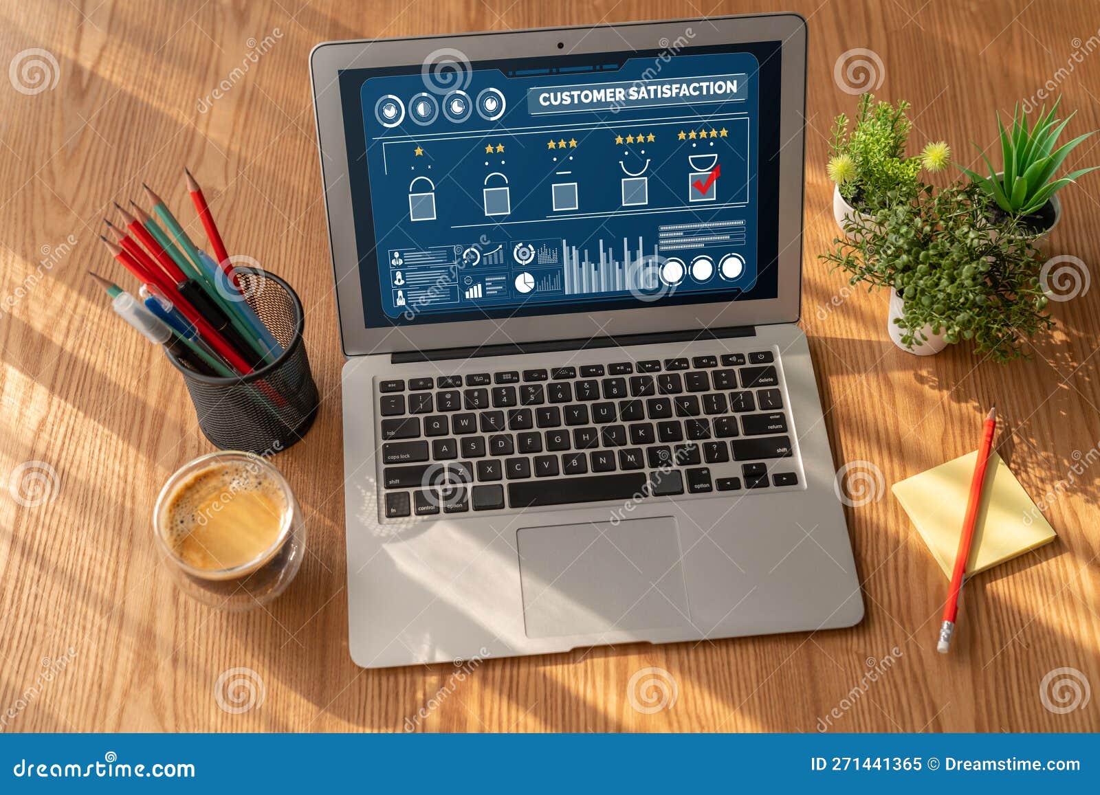 Customer Satisfaction and Evaluation Analysis on Modish Software ...