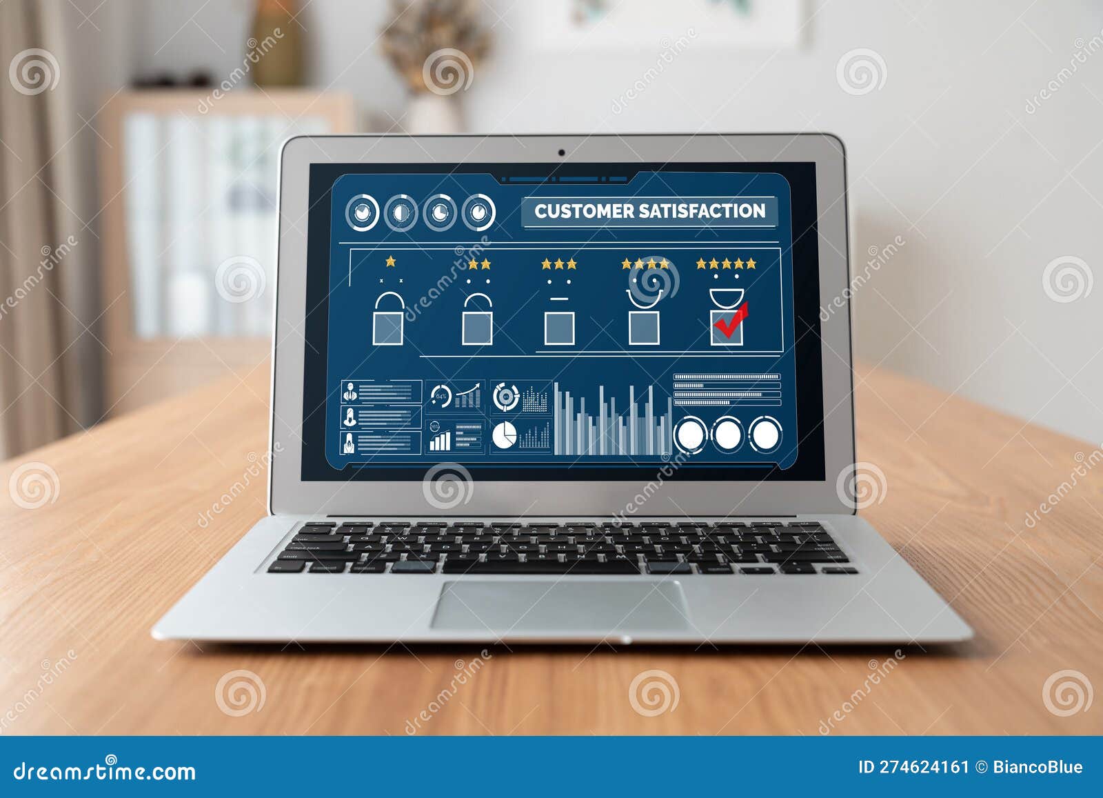 Customer Satisfaction and Evaluation Analysis on Modish Software ...