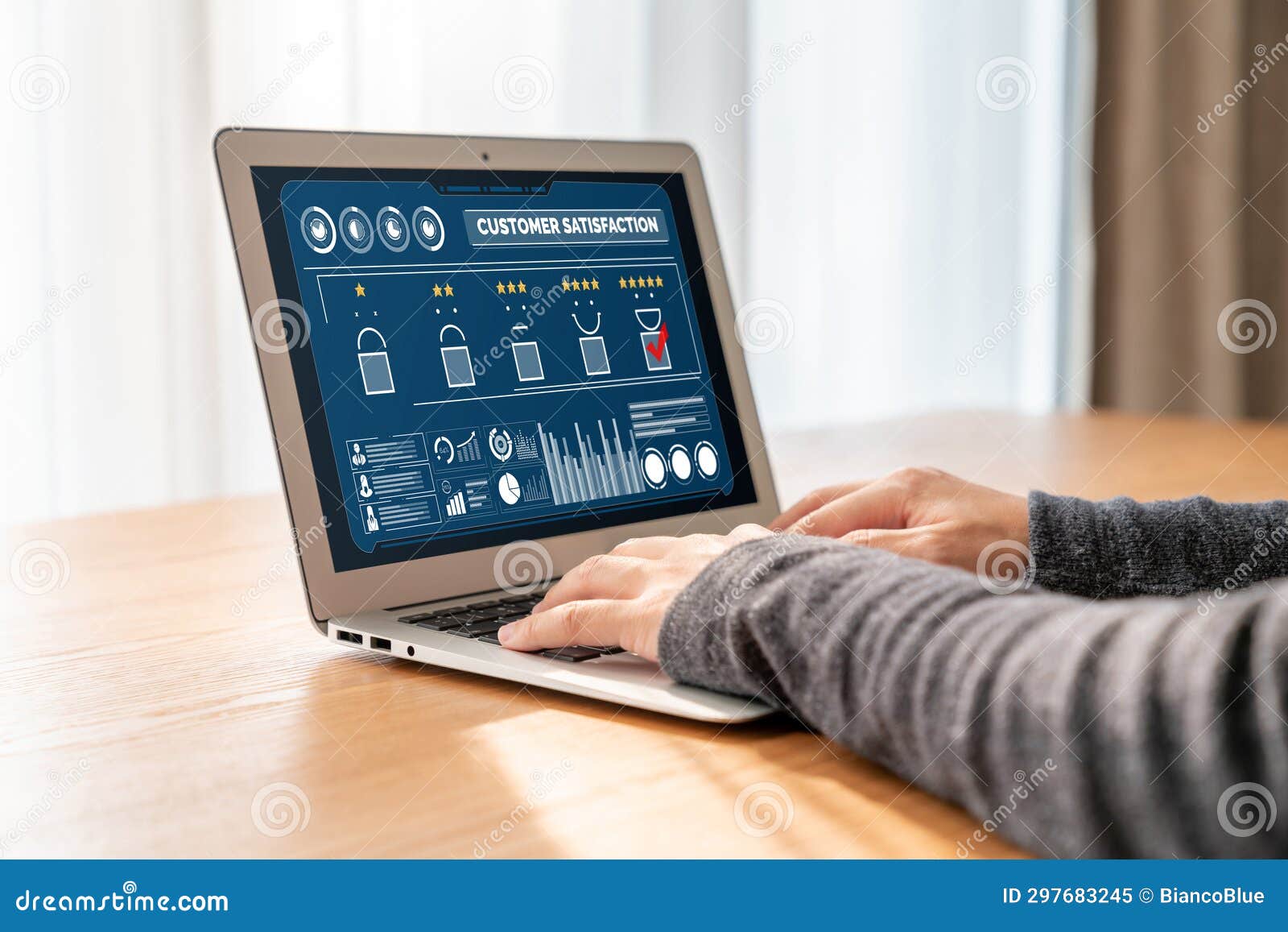 Customer Satisfaction and Evaluation Analysis on Modish Software ...