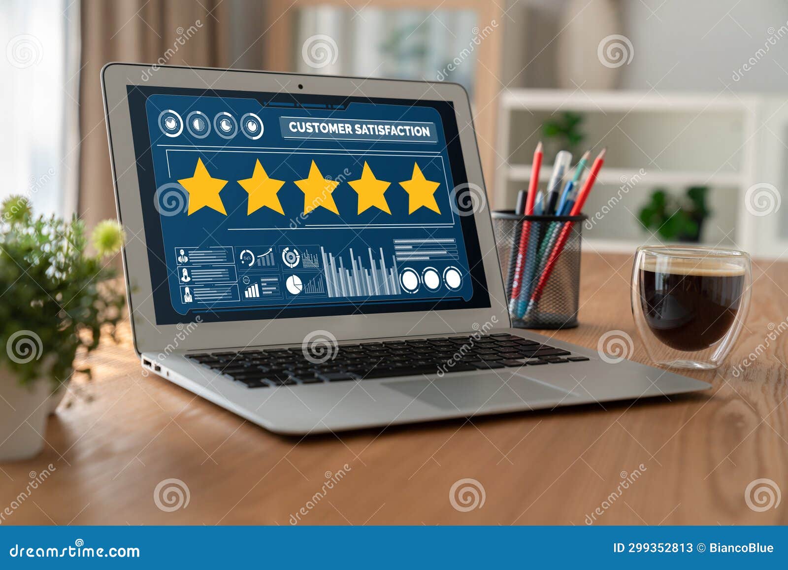 Customer Satisfaction and Evaluation Analysis on Modish Software ...