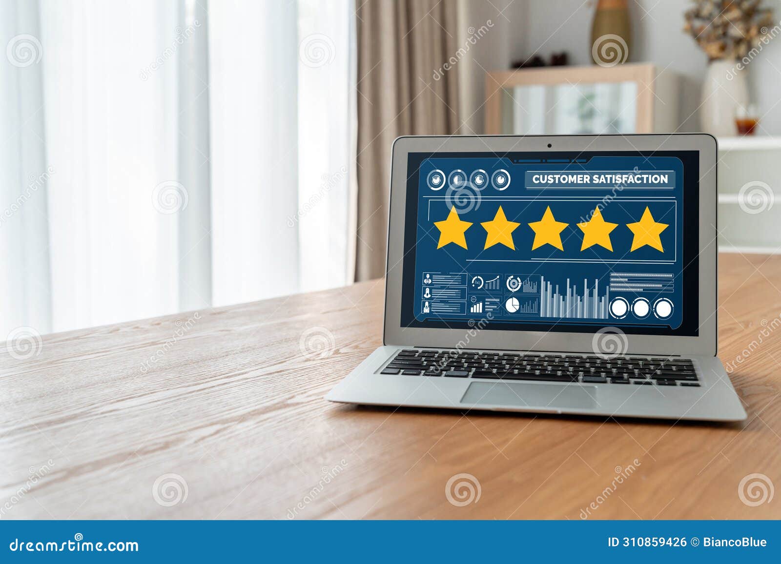 Customer Satisfaction and Evaluation Analysis on Modish Software ...