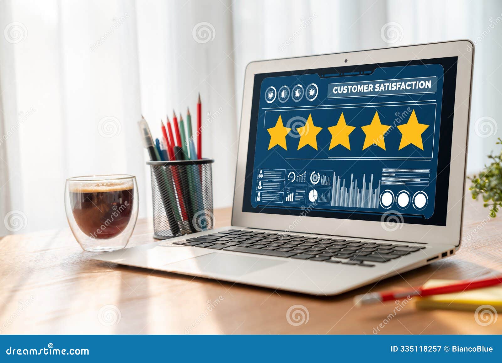 Customer Satisfaction and Evaluation Analysis on Modish Software ...