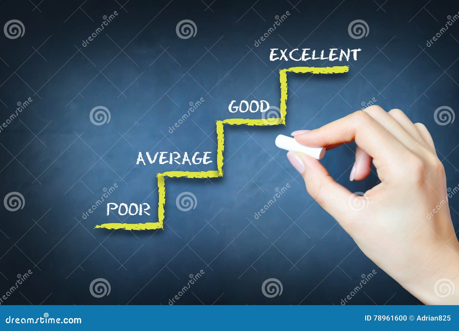 Customer Satisfaction or Evaluation of Business Performance Stock Photo ...