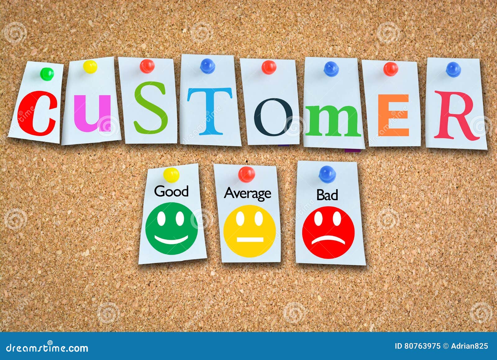 Customer Satisfaction or Evaluation of Business Performance Stock Image ...