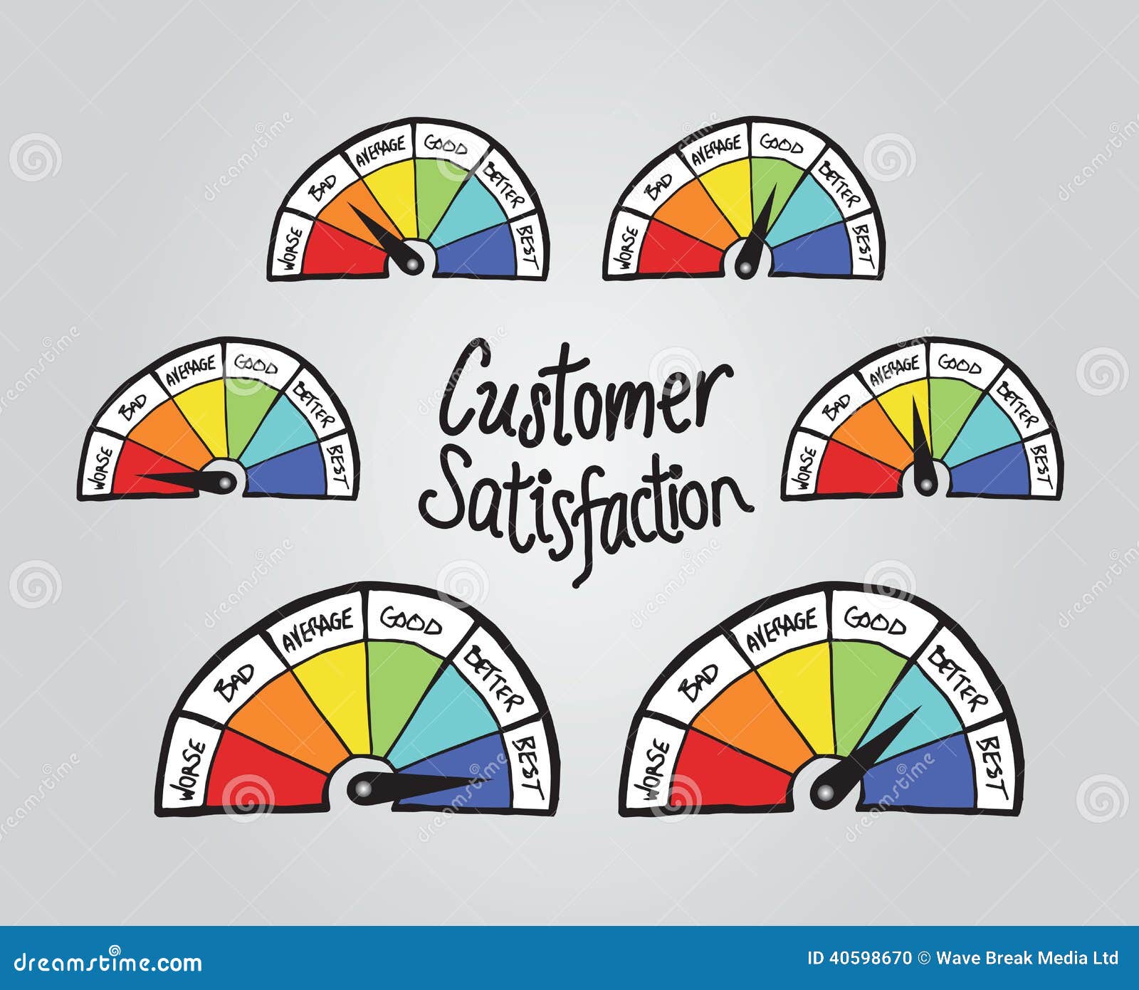 Customer Satisfaction Illustrations Stock Vector - Illustration of ...