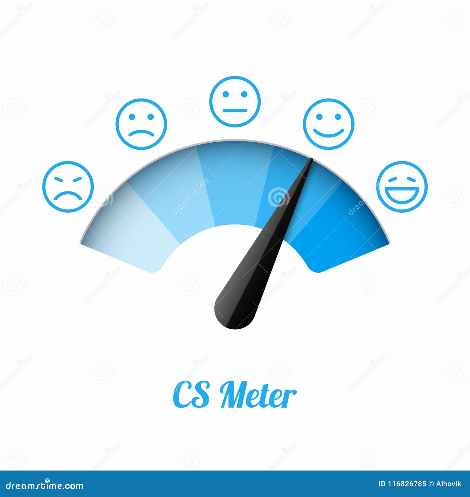 Customer Satisfaction Meter with Different Emotions Stock Vector ... Customer Satisfaction Meter with Different Emotions Stock Vector ...