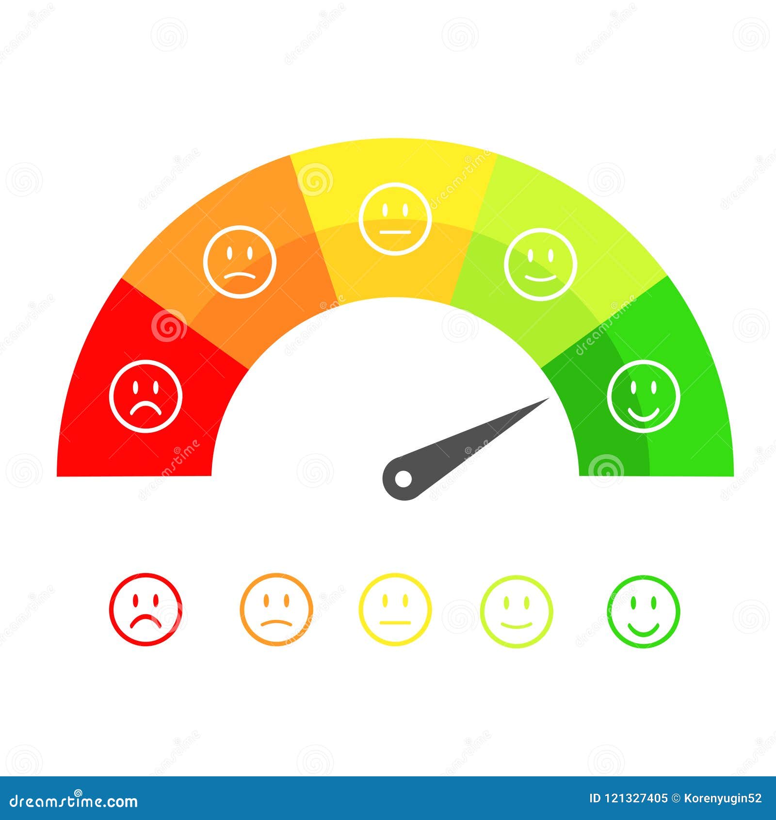 Customer Satisfaction Meter with Different Emotions, Emotions Sc Stock ... Customer Satisfaction Meter with Different Emotions, Emotions Sc Stock ...