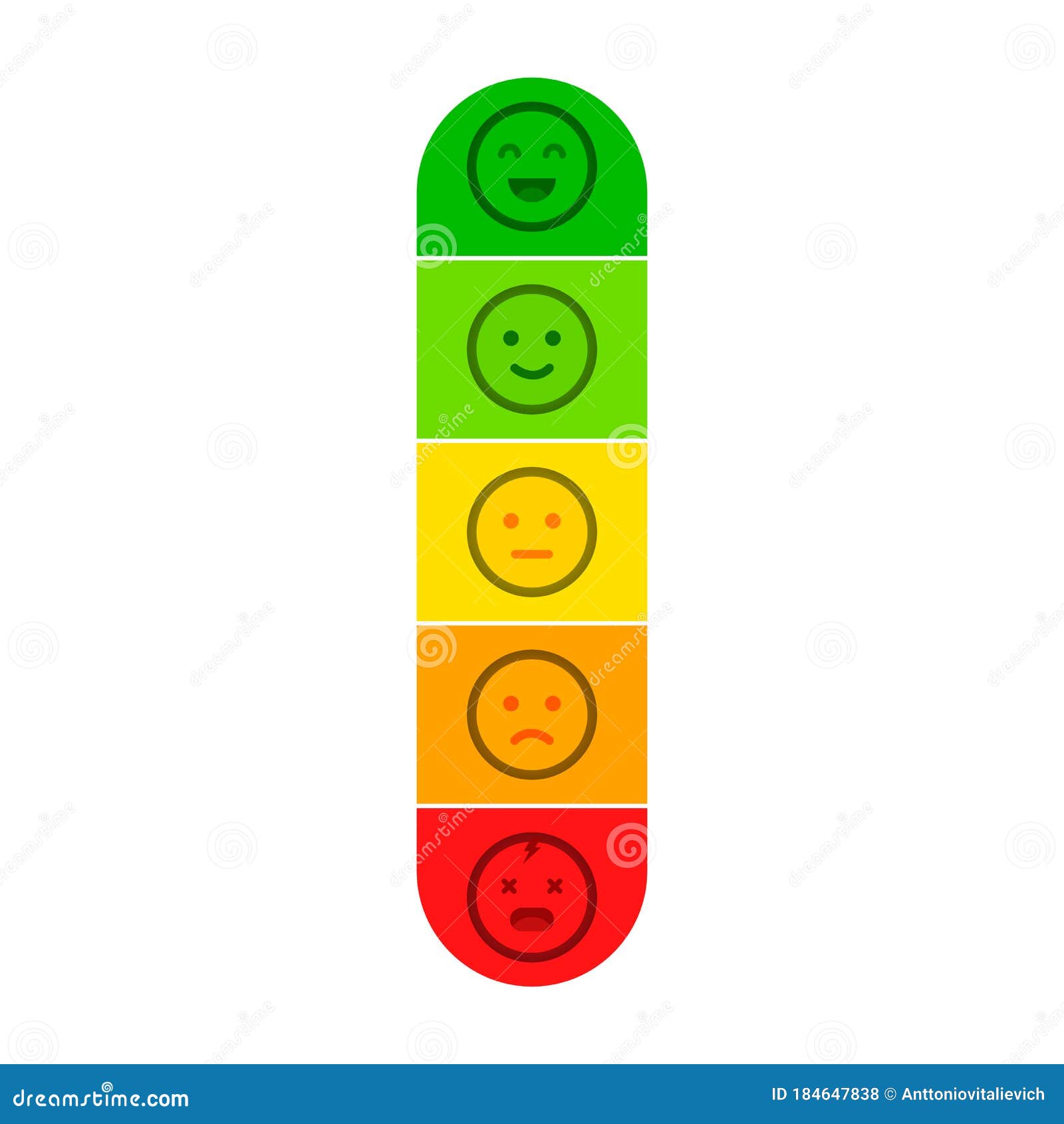 Customer Satisfaction Meter with Different Emotions - Happy Meter Stock ... Customer Satisfaction Meter with Different Emotions - Happy Meter Stock ...