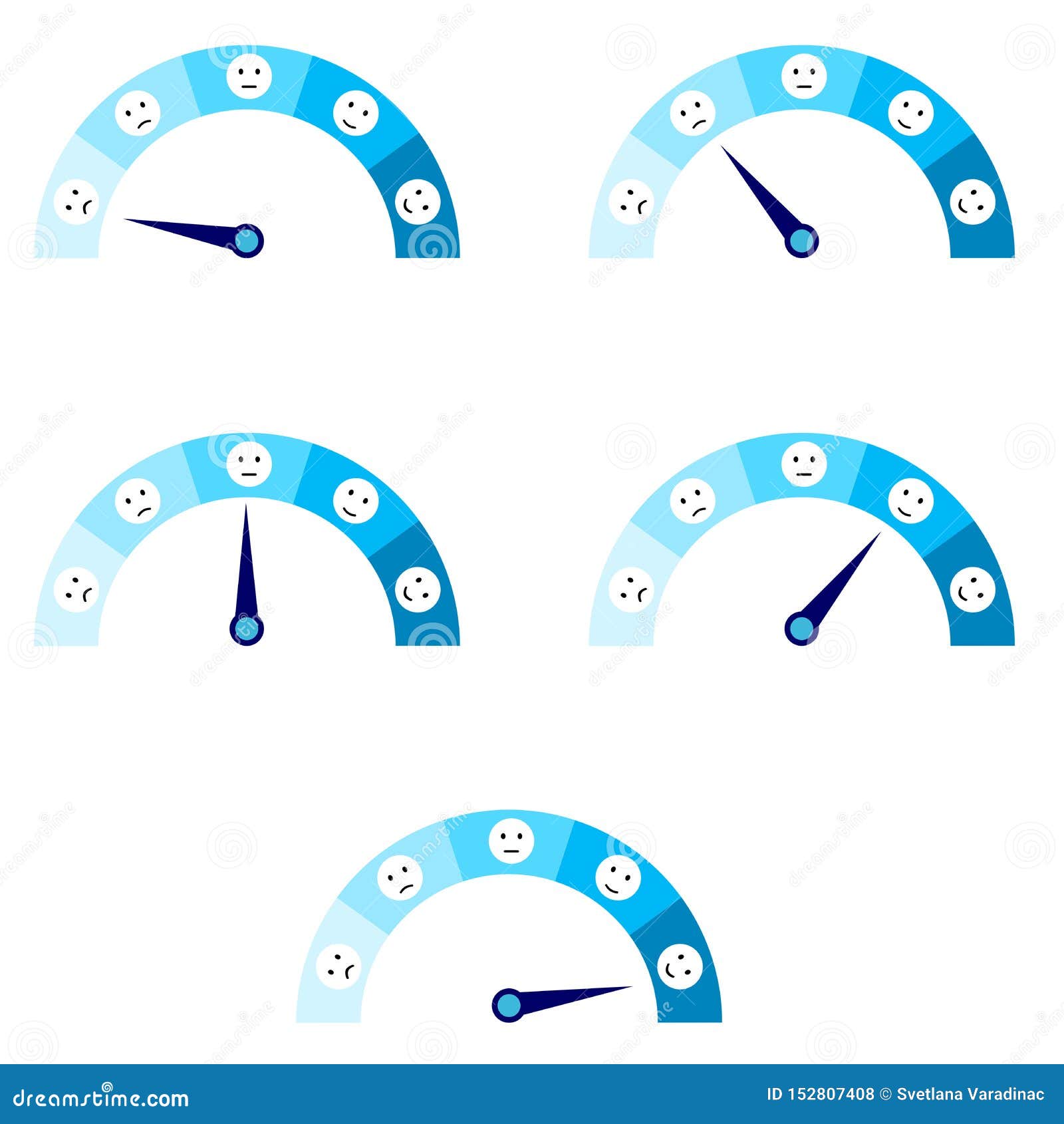 Scale of emotions or pain. stock vector. Illustration of customer ...