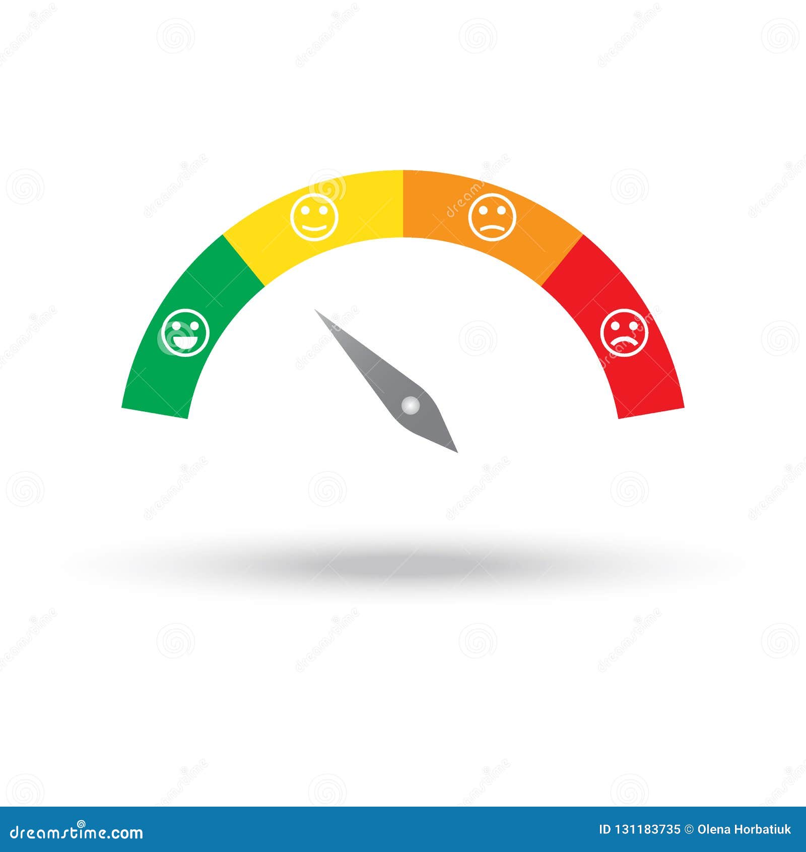 Customer Satisfaction Meter with Different Emotions. Vector ...